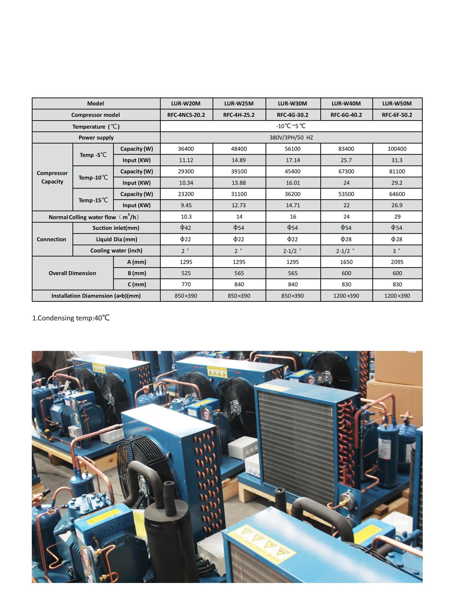 LUR SERIERS RFC Compressor Condensing units - Luther-bach Heat ...